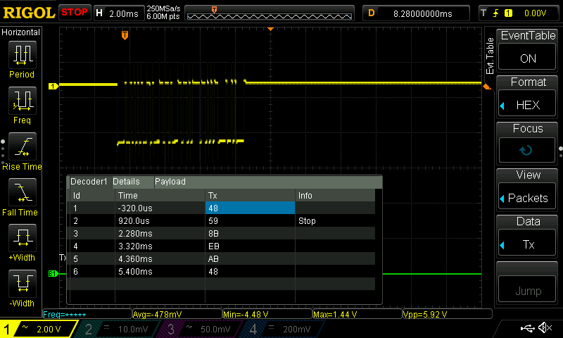 Designing an IOT mmWave Radar switch for use with Home Assistant | Jonathan Leary
